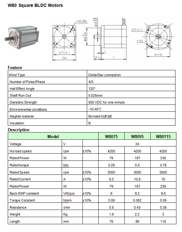 Eco Friendly 24V Brushless Dc Motor , Micro Brushless Motor 4 Poles W80 ...